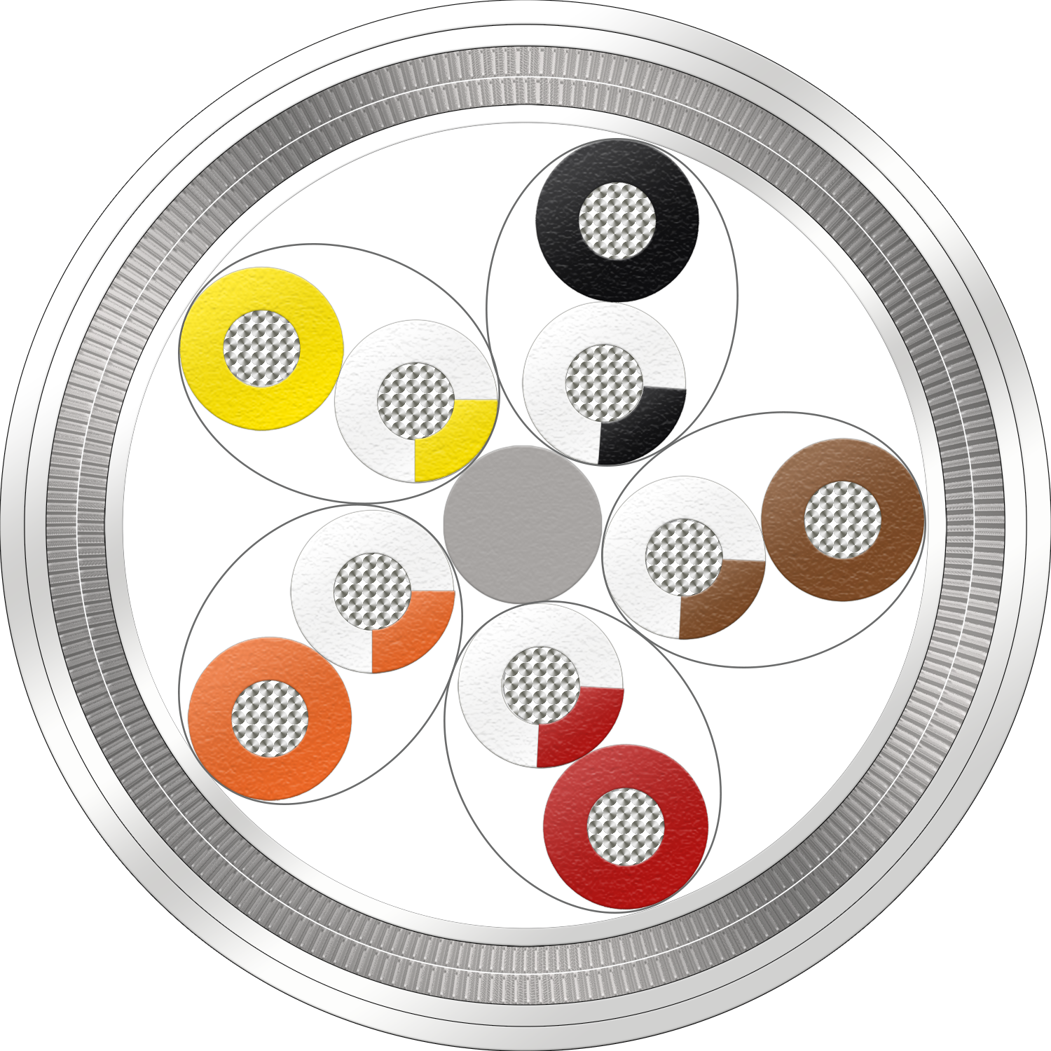 BizLink Semiconductor Technology | FST Configurator